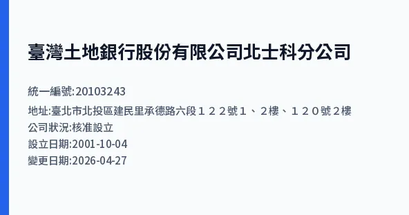 臺灣土地銀行股份有限公司北士科分公司的照片-統編 20103243(臺北市) 公司登記資料與營業項目詳細圖表