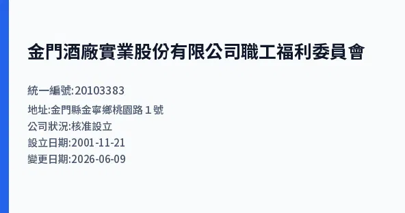 金門酒廠實業股份有限公司職工福利委員會的照片-統編 20103383(金門縣) 公司登記資料與營業項目詳細圖表