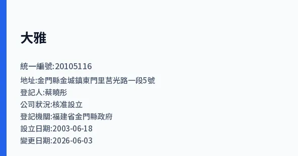大雅的照片-統編 20105116(金門縣) 公司登記資料與營業項目詳細圖表