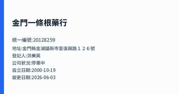 金門一條根藥行的照片-統編 20128259(金門縣) 公司登記資料與營業項目詳細圖表
