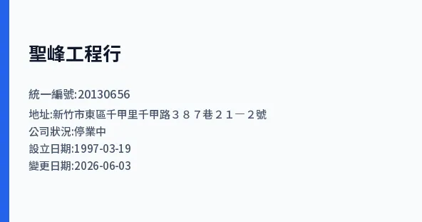 聖峰工程行的照片-統編 20130656(新竹市) 公司登記資料與營業項目詳細圖表