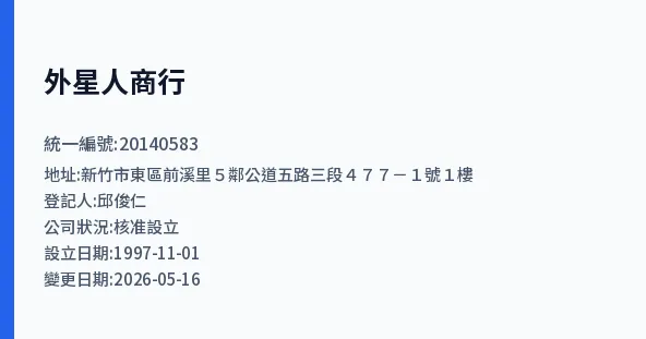外星人商行的照片-統編 20140583(新竹市) 公司登記資料與營業項目詳細圖表