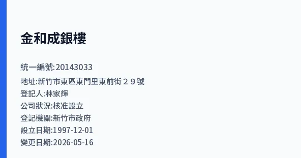 金和成銀樓的照片-統編 20143033(新竹市) 公司登記資料與營業項目詳細圖表