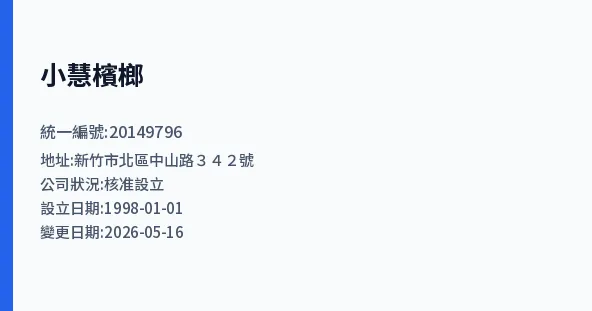 小慧檳榔的照片-統編 20149796(新竹市) 公司登記資料與營業項目詳細圖表