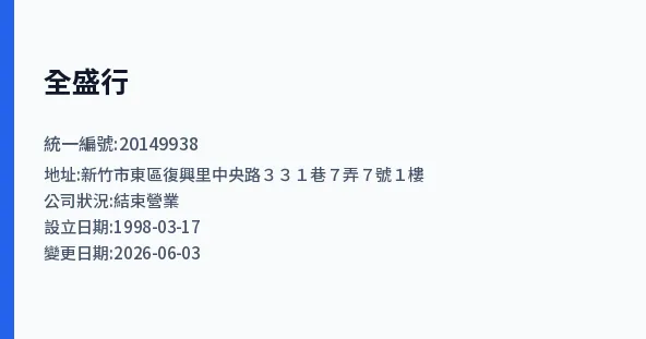 全盛行的照片-統編 20149938(新竹市) 公司登記資料與營業項目詳細圖表