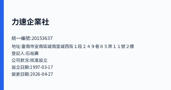 力速企業社的照片-統編 20153637(臺南市) 公司登記資料與營業項目詳細圖表