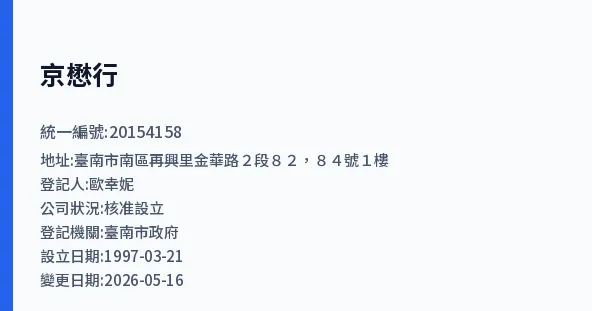 京懋行的照片-統編 20154158(臺南市) 公司登記資料與營業項目詳細圖表