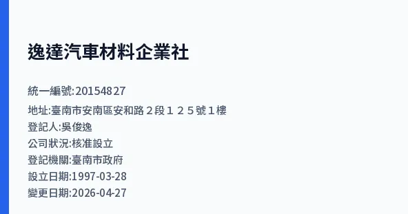 逸達汽車材料企業社的照片-統編 20154827(臺南市) 公司登記資料與營業項目詳細圖表