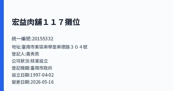 宏益肉舖117攤位的照片-統編 20155332(臺南市) 公司登記資料與營業項目詳細圖表