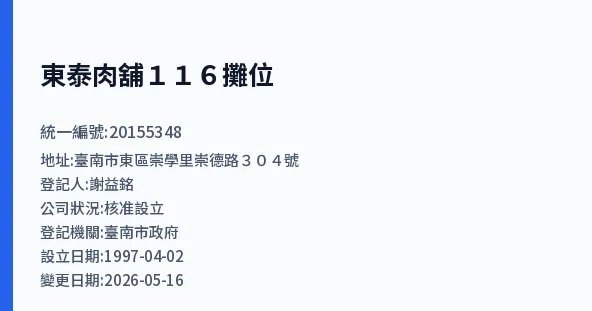 東泰肉舖116攤位的照片-統編 20155348(臺南市) 公司登記資料與營業項目詳細圖表