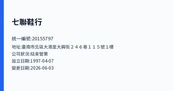 七聯鞋行的照片-統編 20155797(臺南市) 公司登記資料與營業項目詳細圖表