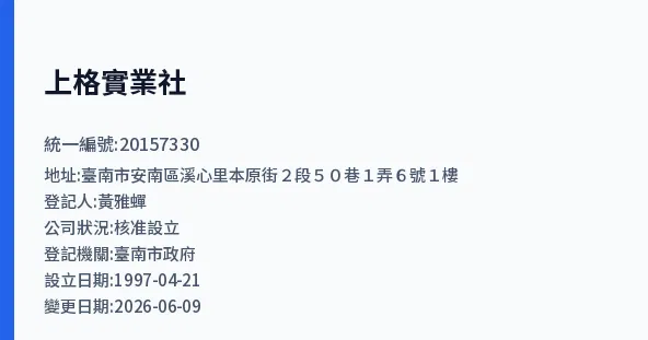 上格實業社的照片-統編 20157330(臺南市) 公司登記資料與營業項目詳細圖表
