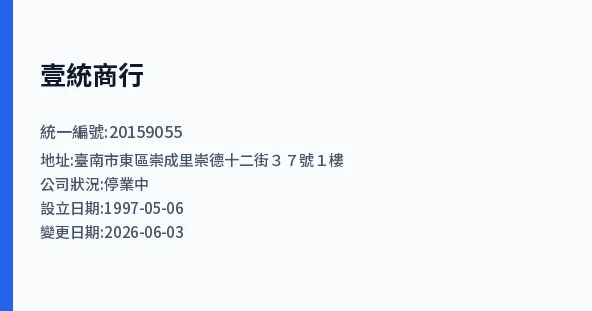 壹統商行的照片-統編 20159055(臺南市) 公司登記資料與營業項目詳細圖表