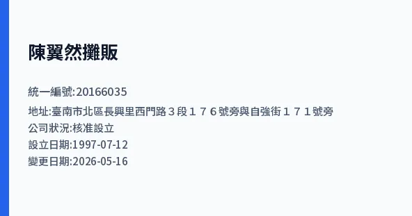 陳翼然攤販的照片-統編 20166035(臺南市) 公司登記資料與營業項目詳細圖表