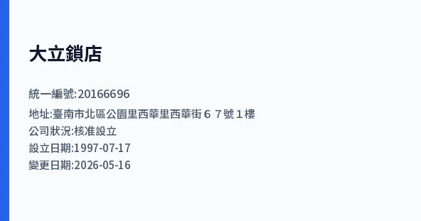 大立鎖店的照片-統編 20166696(臺南市) 公司登記資料與營業項目詳細圖表