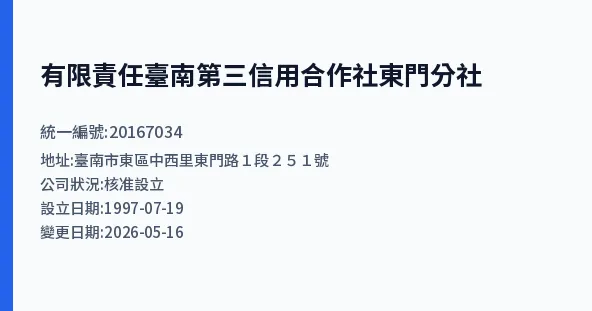 有限責任臺南第三信用合作社東門分社的照片-統編 20167034(臺南市) 公司登記資料與營業項目詳細圖表