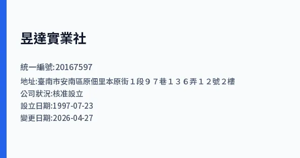 昱達實業社的照片-統編 20167597(臺南市) 公司登記資料與營業項目詳細圖表