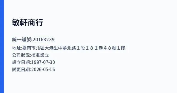 敏軒商行的照片-統編 20168239(臺南市) 公司登記資料與營業項目詳細圖表