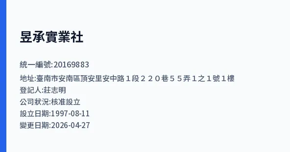 昱承實業社的照片-統編 20169883(臺南市) 公司登記資料與營業項目詳細圖表