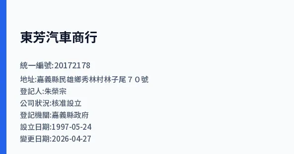 東芳汽車商行的照片-統編 20172178(嘉義縣) 公司登記資料與營業項目詳細圖表