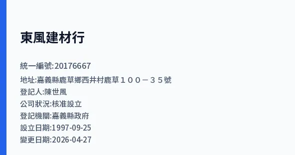東風建材行的照片-統編 20176667(嘉義縣) 公司登記資料與營業項目詳細圖表
