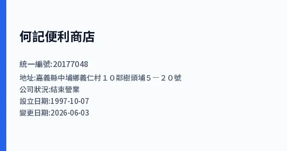 何記便利商店的照片-統編 20177048(嘉義縣) 公司登記資料與營業項目詳細圖表