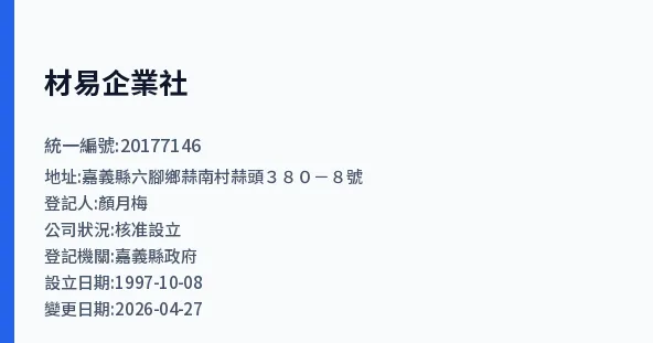 材易企業社的照片-統編 20177146(嘉義縣) 公司登記資料與營業項目詳細圖表