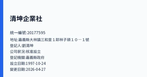 清坤企業社的照片-統編 20177595(嘉義縣) 公司登記資料與營業項目詳細圖表