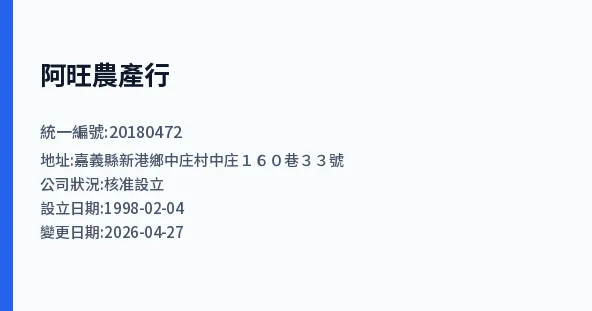 阿旺農產行的照片-統編 20180472(嘉義縣) 公司登記資料與營業項目詳細圖表