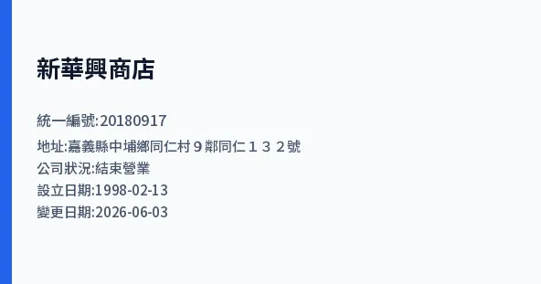 新華興商店的照片-統編 20180917(嘉義縣) 公司登記資料與營業項目詳細圖表