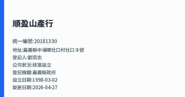 順盈山產行的照片-統編 20181330(嘉義縣) 公司登記資料與營業項目詳細圖表