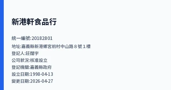 新港軒食品行的照片-統編 20182801(嘉義縣) 公司登記資料與營業項目詳細圖表