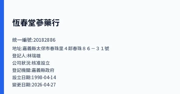 恆春堂蔘藥行的照片-統編 20182886(嘉義縣) 公司登記資料與營業項目詳細圖表