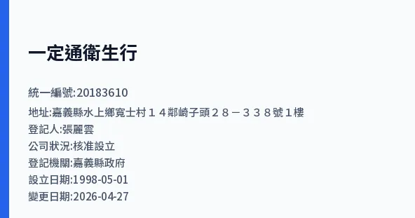 一定通衛生行的照片-統編 20183610(嘉義縣) 公司登記資料與營業項目詳細圖表