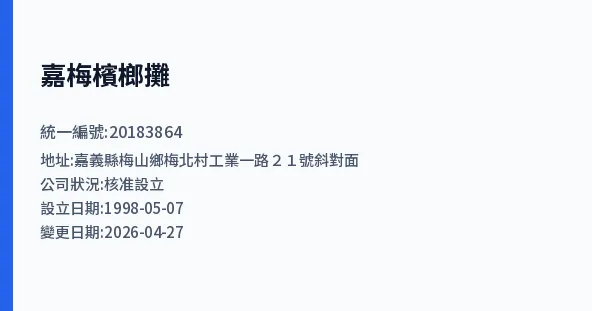 嘉梅檳榔攤的照片-統編 20183864(嘉義縣) 公司登記資料與營業項目詳細圖表