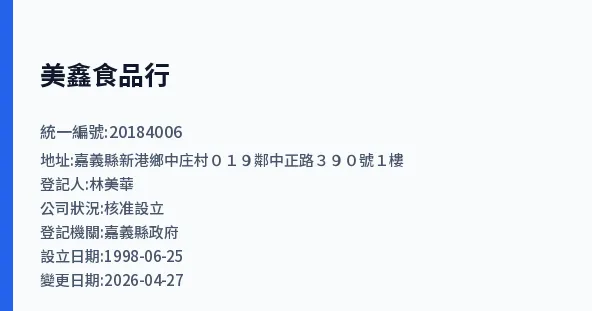 美鑫食品行的照片-統編 20184006(嘉義縣) 公司登記資料與營業項目詳細圖表