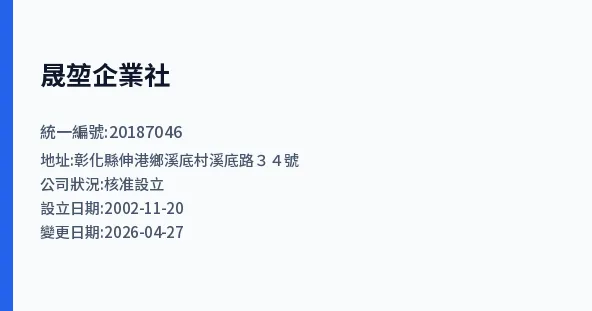 晟堃企業社的照片-統編 20187046(彰化縣) 公司登記資料與營業項目詳細圖表
