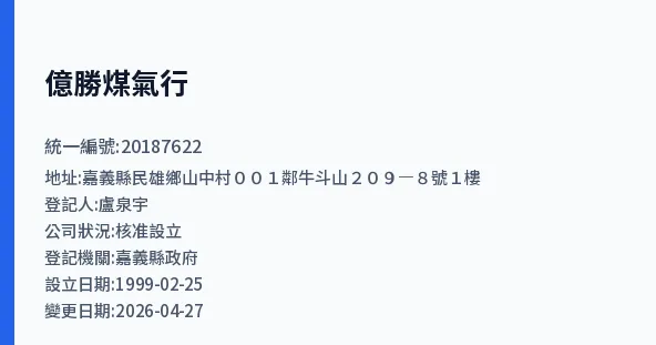 億勝煤氣行的照片-統編 20187622(嘉義縣) 公司登記資料與營業項目詳細圖表