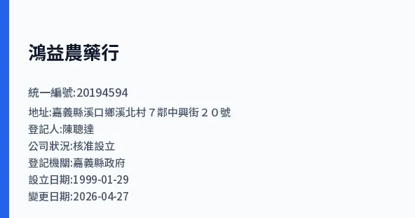 鴻益農藥行的照片-統編 20194594(嘉義縣) 公司登記資料與營業項目詳細圖表