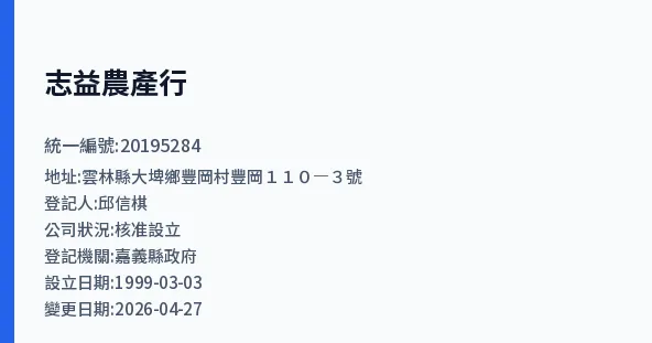 志益農產行的照片-統編 20195284(雲林縣) 公司登記資料與營業項目詳細圖表