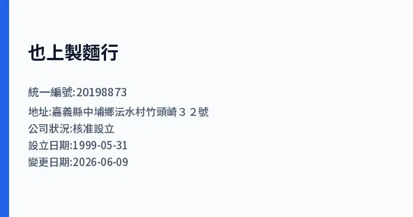 也上製麵行的照片-統編 20198873(嘉義縣) 公司登記資料與營業項目詳細圖表