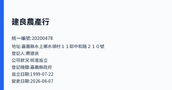 建良農產行的照片-統編 20200478(嘉義縣) 公司登記資料與營業項目詳細圖表