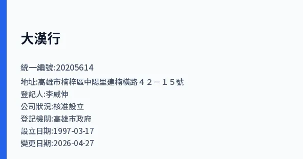 大漢行的照片-統編 20205614(高雄市) 公司登記資料與營業項目詳細圖表