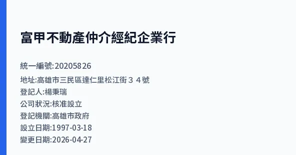 富甲不動產仲介經紀企業行的照片-統編 20205826(高雄市) 公司登記資料與營業項目詳細圖表
