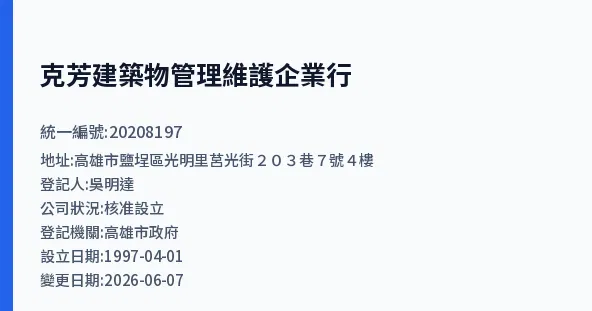 克芳建築物管理維護企業行的照片-統編 20208197(高雄市) 公司登記資料與營業項目詳細圖表