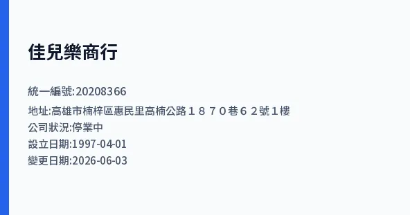 佳兒樂商行的照片-統編 20208366(高雄市) 公司登記資料與營業項目詳細圖表