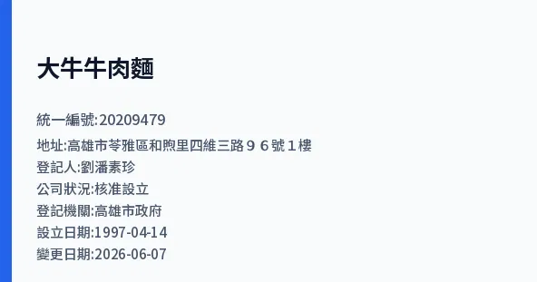 大牛牛肉麵的照片-統編 20209479(高雄市) 公司登記資料與營業項目詳細圖表