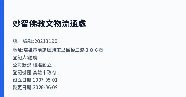 妙智佛教文物流通處的照片-統編 20213190(高雄市) 公司登記資料與營業項目詳細圖表