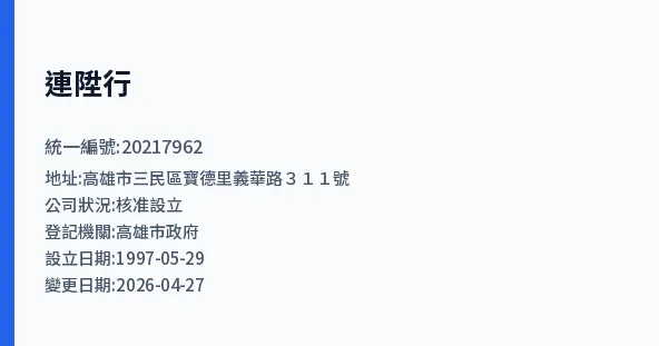 連陞行的照片-統編 20217962(高雄市) 公司登記資料與營業項目詳細圖表