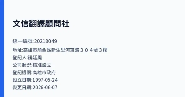 文信翻譯顧問社的照片-統編 20218049(高雄市) 公司登記資料與營業項目詳細圖表